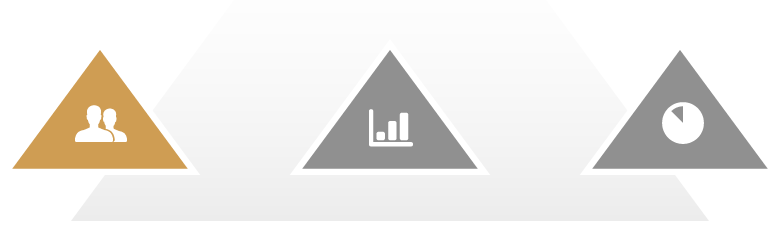 Investment Strategy | Olympus Partners