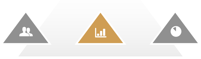 Investment Strategy | Olympus Partners