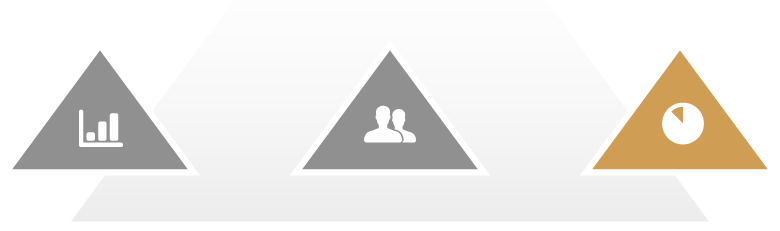 Investment Strategy | Olympus Partners